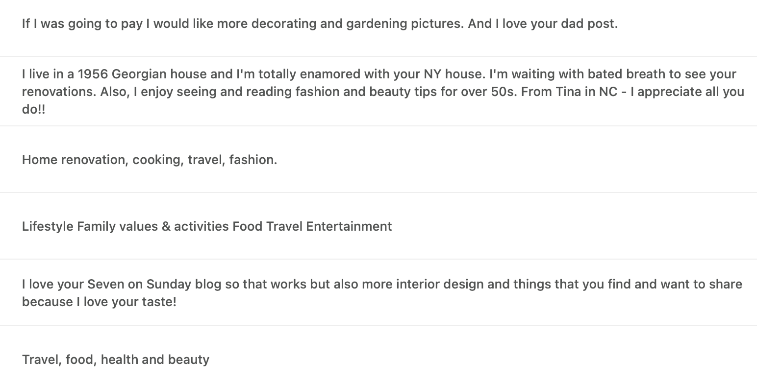 All about that blog post regarding blogging...... - The Enchanted Home